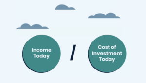Home - Bristol Gate Capital Partners Inc.